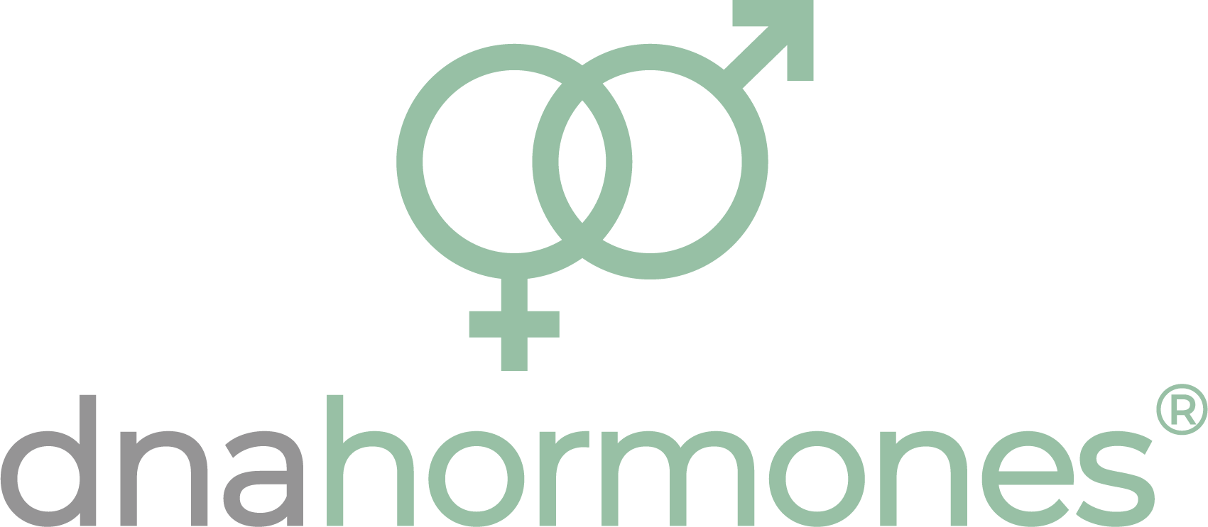 DNA Hormones - RN Labs